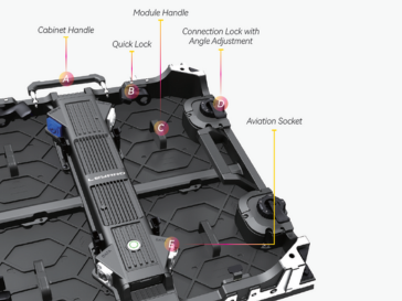 Leyard LN Series - Leyard